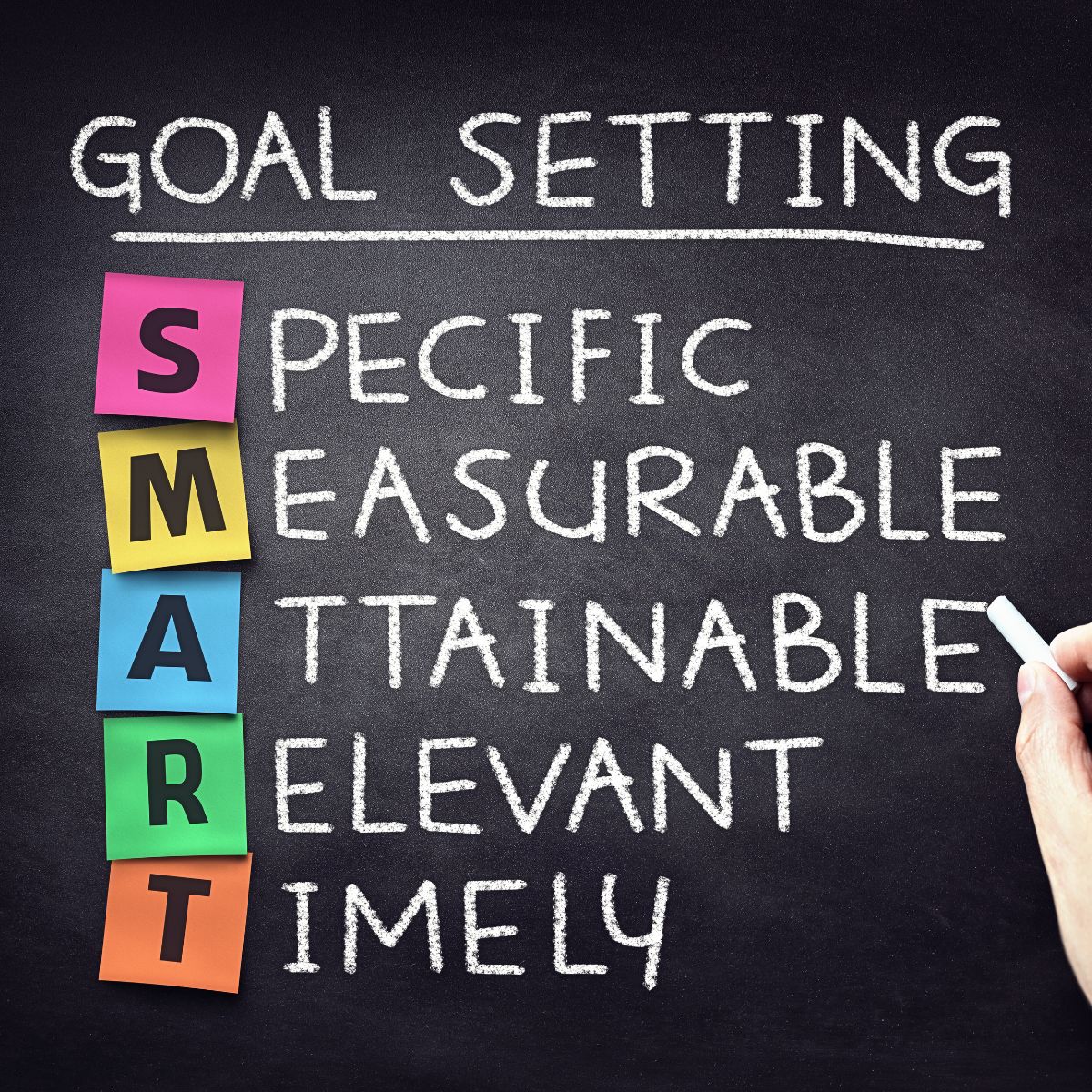 New Year's Eve Reflection, Reset, And Setting Achievable Goals With A ...